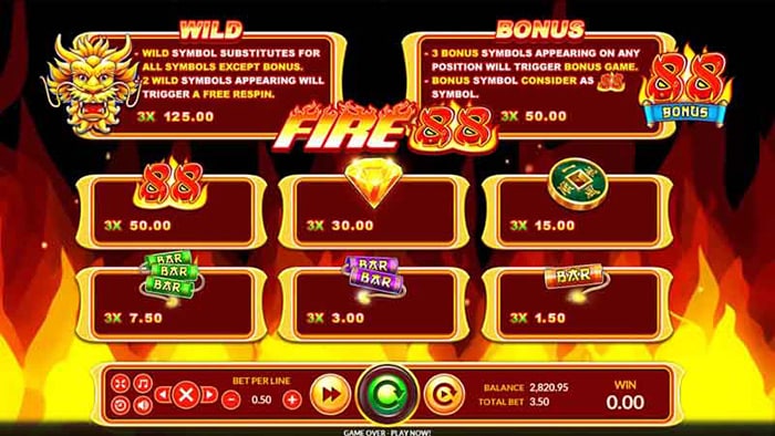 Fire 88 slot สล็อตค่าย Pragmatic Play รองรับการเล่นภาษาไทย